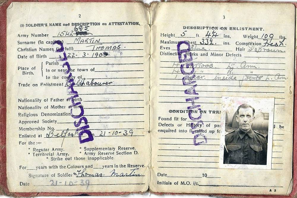 Army Numbers Researching The Lives And Records Of WW2 Soldiers Army Numbers Researching The Lives And Records Of WW2 Soldiers