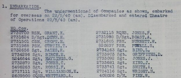 How to Find an Army Number | Researching the Lives and Records of WW2 ...