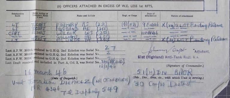 Anti-Tank Regiment Royal Artillery | Researching the Lives and Records ...