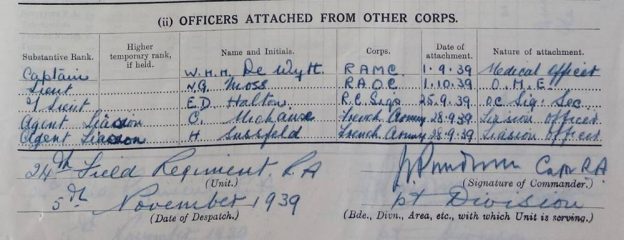 Field Regiment Royal Artillery | Researching the Lives and Records of ...